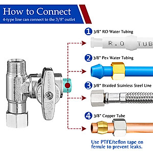 Tee Stop Valve Add-A-Tee Valve, 3/8" Compression Faucet T Adapter Connector Splitter for Dishwasher Washing Machine Toilet Supply Line(3/8x3/8x3/8)