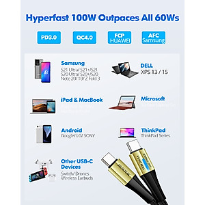 JIUWFOX USB C to USB C Cable,[2-Pack 8ft+4ft], USB C Charger Cable 100W/5A Fast Charging, for Samsung Galaxy S23/S22/S21, MacBook Pro 2020, iPad Pro 2020, LG, Pixel, Switch, and More.