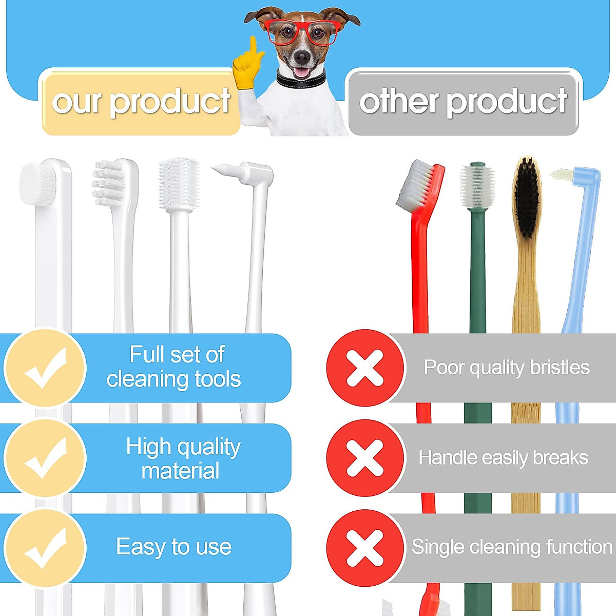 VVHOMIFE Small Dog Toothbrush Kit,Puppy Tooth Brushing Kit, Suitable for All Puppy and Samll Dogs Dental Care. White, Soft Bristles, Meet All Cleaning Needs, Multi-Functional Dental Cleaning.