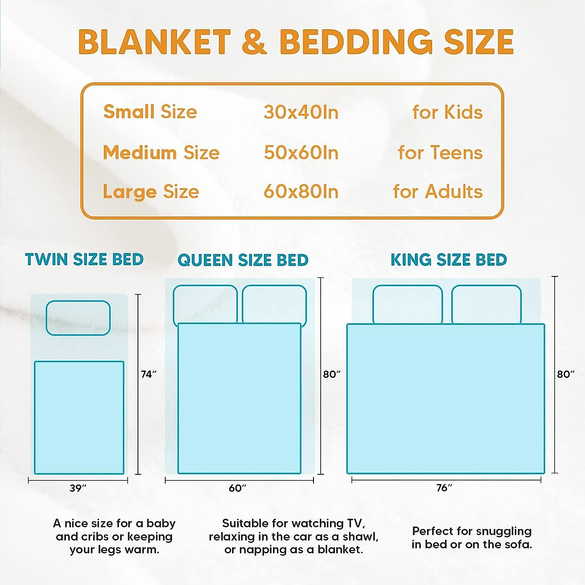 Gearpenguin Personalized Ultrasound Photo Blanket, Baby Elephant Dear Mommy Blanket, New Mom Gift, 1st Mother's Day Expecting Mum Gifts, Custom Sonogram Baby Picture Fleece Blanket, Gift for Newborn