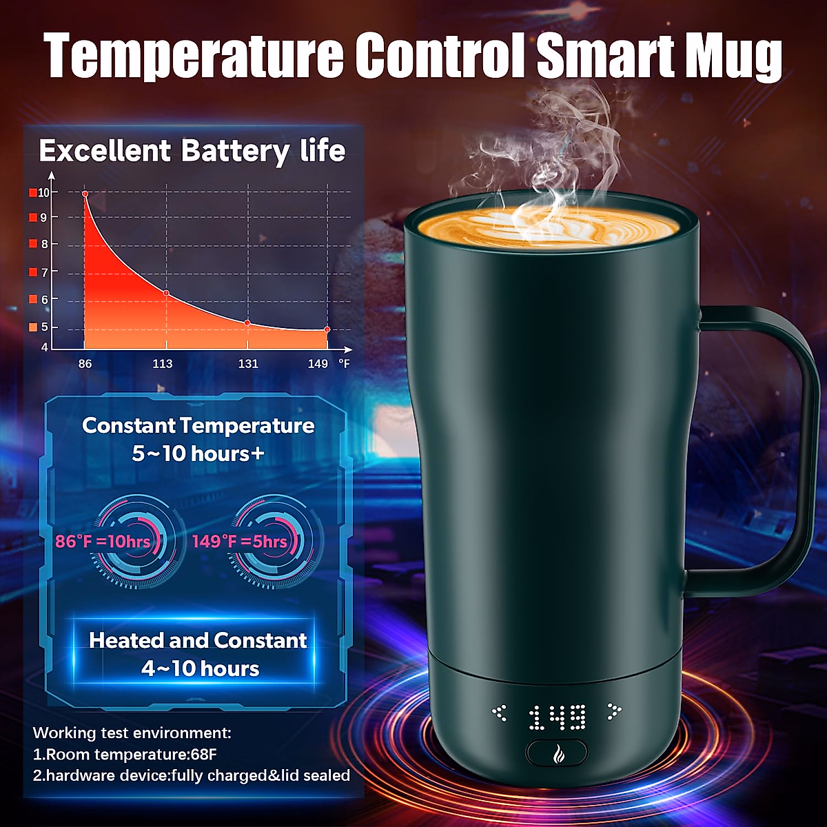 LEGARDLILIU Smart Self Heating Coffee Mug 18 Oz Temperature Control Heated Coffee Mug App Controlled Warmer Mug 5-10 Hour LED Display Keep Coffee Hot All Day Fast Wireless Charger Base Jade Green