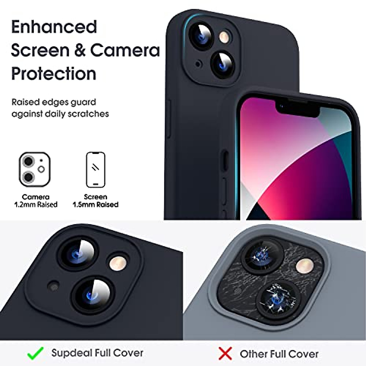 Supdeal Liquid Silicone Case for iPhone 13 Mini - [Camera All-Round Protection] [Soft Microfiber Lining Anti-Scratch] 4 Layer Full Covered Shockproof Gel Rubber Phone Case Cover, 5.4", Black