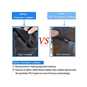 befen Leather Crossbody Wallet Purses and Handbags Cell Phone Smartphone Trendy Travel Cross Body Bags for Women - Fit iPhone 15 Pro Max, Cognac Brown