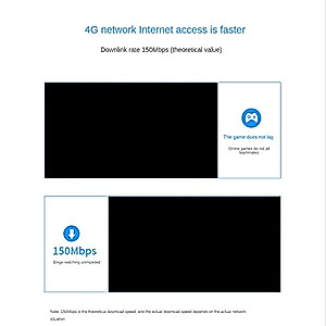 MAKIVI 4G LTE Router Wireless USB Dongle Mobile Broadband 150Mbps Modem Stick USB WiFi Adapter Wireless Network Card