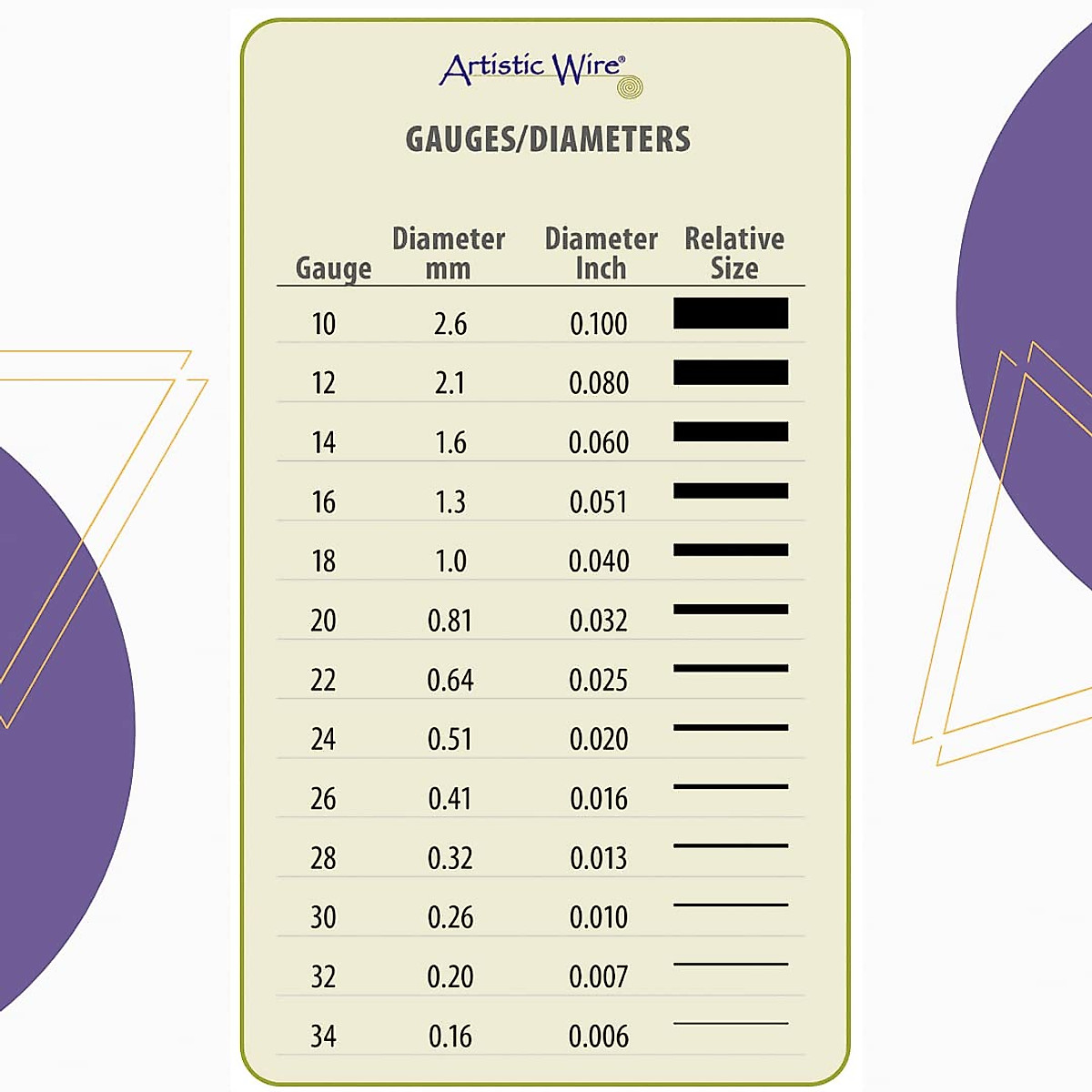 Artistic Wire, 16 Gauge Tarnish Resistant Colored Antique Copper Craft Wire, Antique Brass Color, 10 ft