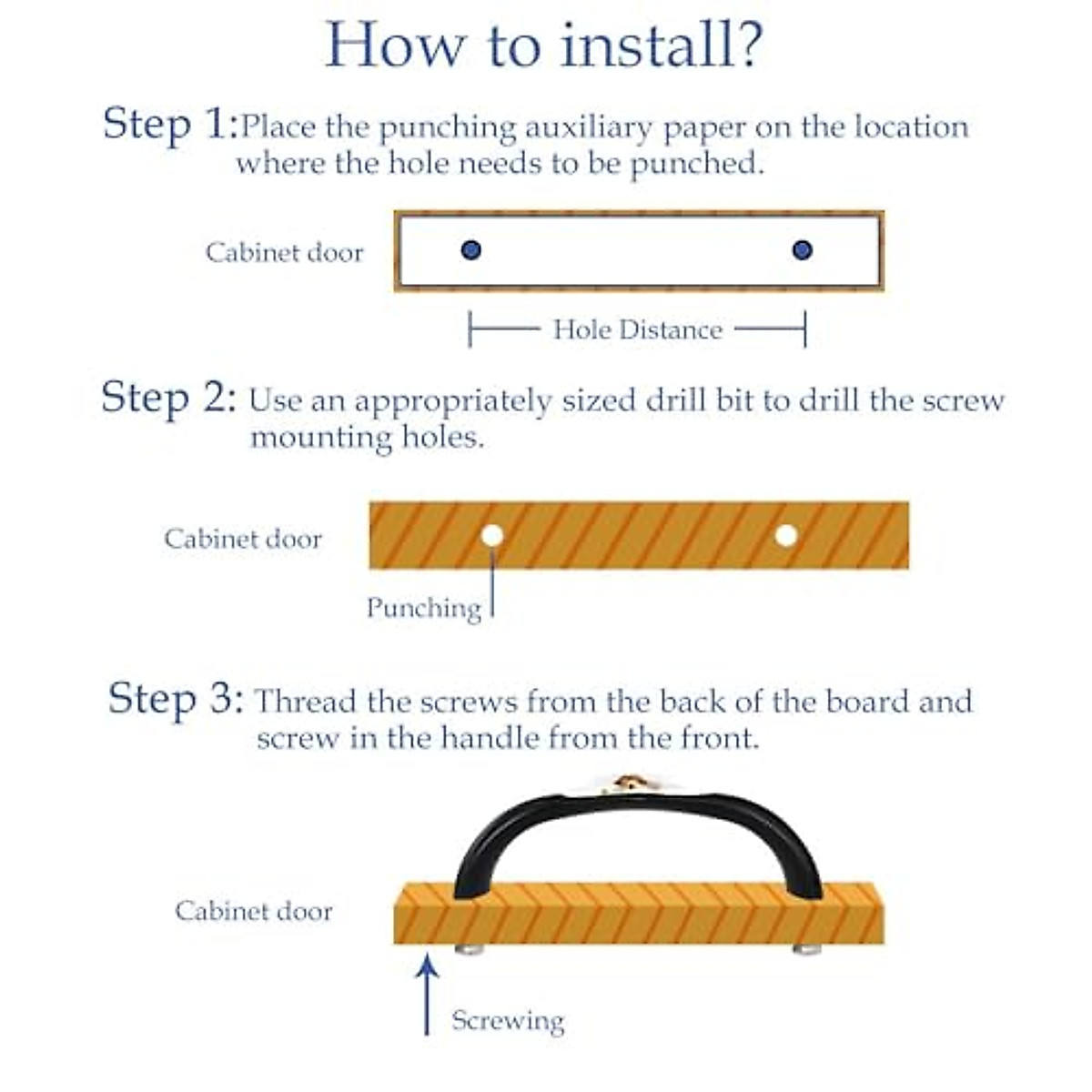 Lyetny Hardware Handle Pull with Screw, Cabinet Handles Drawer Pulls for Outdoor, Garage & Drawer, Windmill Fairy with Wooden Fence, Grass, Trees