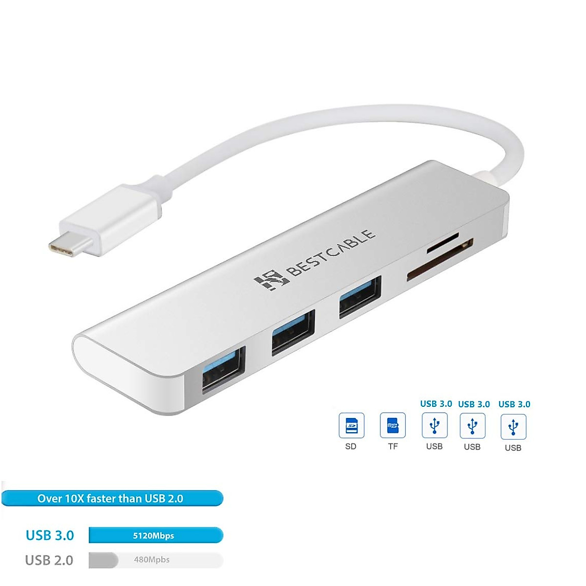 BEST CABLE USB C Hub Multiport Adapter - 5 in 1 Portable with 3 USB 3.0 Ports, SD/TF Card Reader, Compatible with MacBook, XPS More USB C Devices