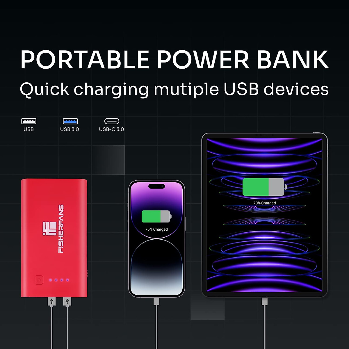 Jump Starter, FISHERFANS Battery Booster Pack up to 7.0L Gas/5.5 Diesel Engines Portable Car Jump Starter with Smart Jumper Cables USB Charge LED Flashlight