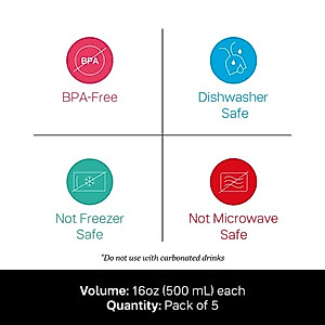 Tupperware Brand Eco+ Small Reusable Water Bottle - 500mL, Pack of 5 - Dishwasher Safe & BPA Free - Lightweight & Leak Proof - Great for Travel, Gym & Outdoor Activities