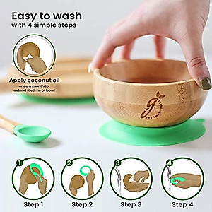 Greenway World - Baby Suction Bowls and Plates Set, Bamboo Plates for Kids with Suction Bowls for Baby and Silicone-Covered Wooden Spoons for Eating, Portable Baby Eating Supplies, Shark Design