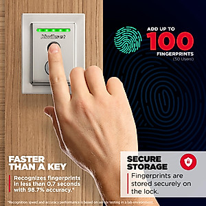 Kwikset Halo Touch Contemporary Square Wi-Fi Fingerprint Smart Lock No Hub Required featuring SmartKey Security in Satin Nickel (99590-003)