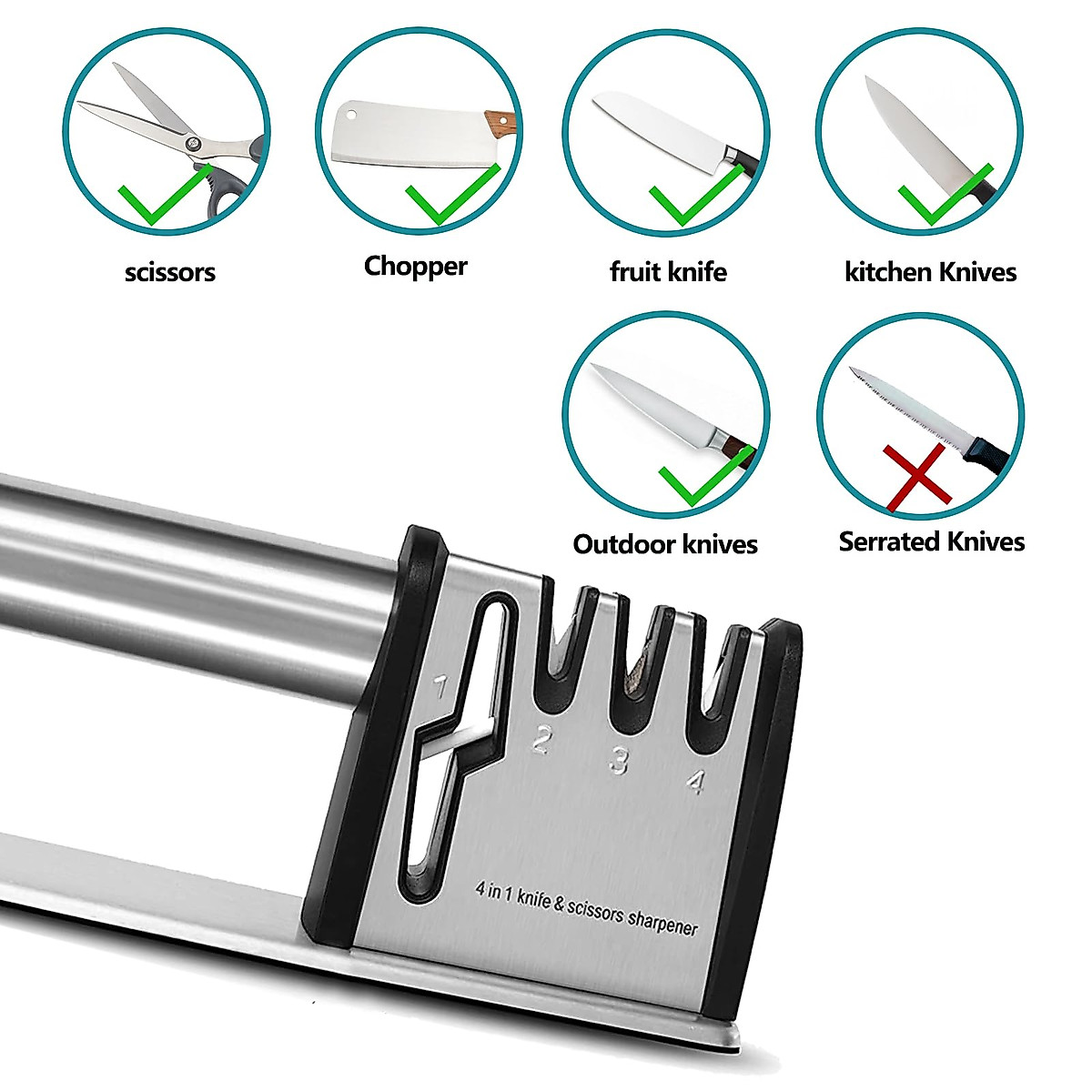 Knife Sharpeners,4 in 1 Kitchen Knife and Scissors Sharpener,Grind and Polish Knife Accessories,Manual Knife Sharpener for Ceramic and Steel Knives,Scissors,Outdoor Knives.