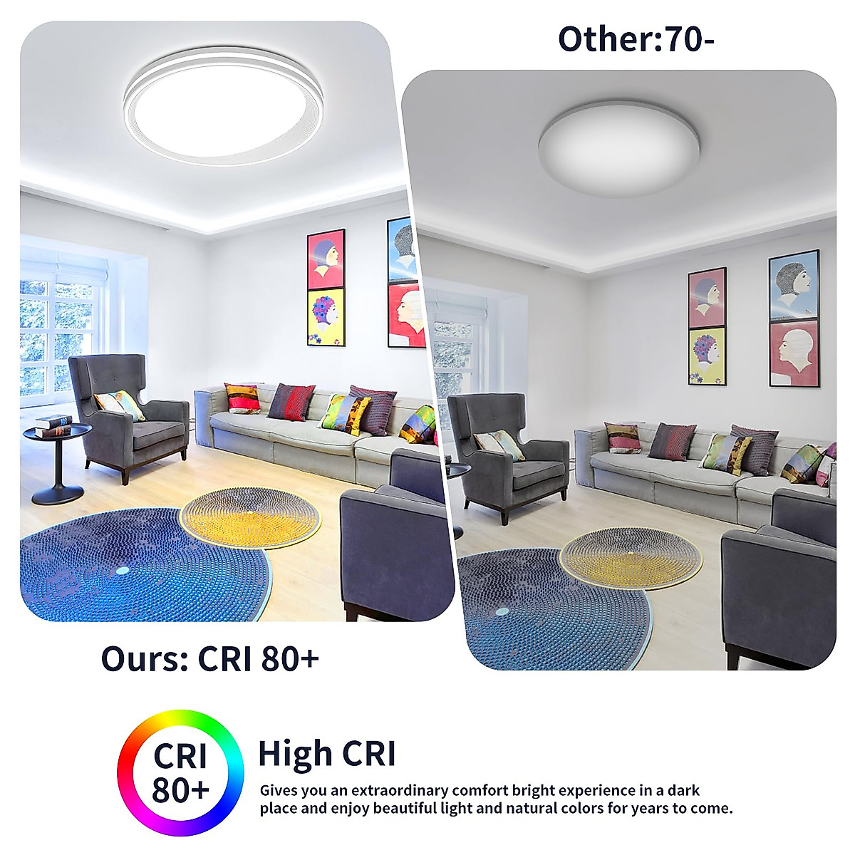 LED Ceiling Light Fixture Flush Mount, 12.8 Inch 24W Modern Flat Round Ceiling Light Fixtures Daylight White 5000K Led Ceiling Lamp for Bathroom, Kitchen, Bedroom, Living Room, Dining Room, Balcony