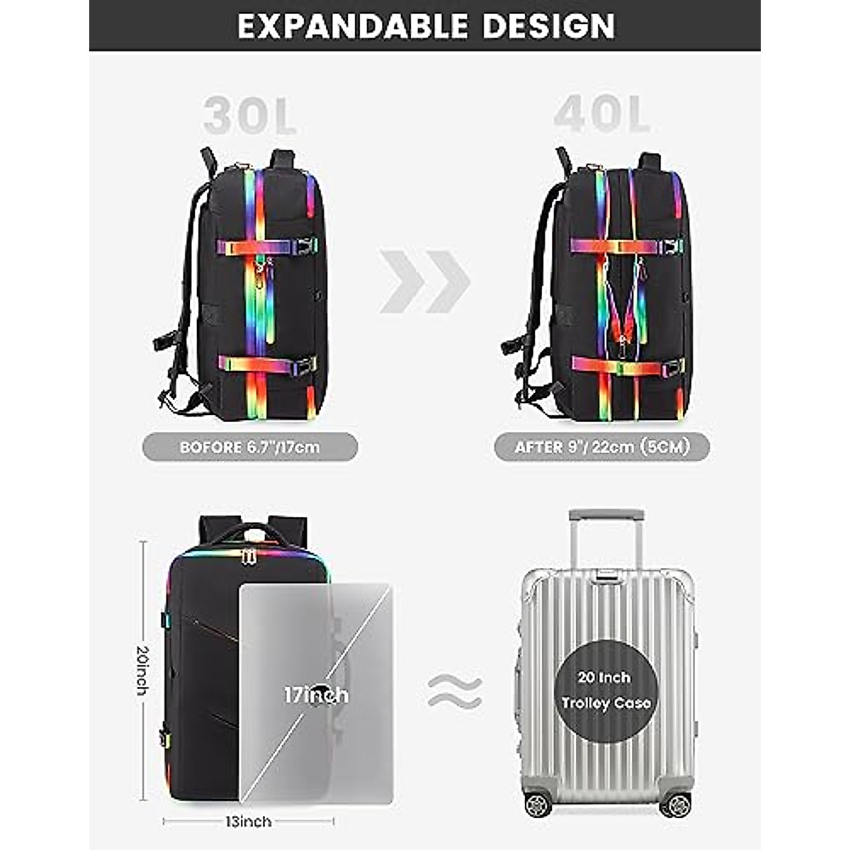 LOVEVOOK Travel Backpack for Men & Women, 40L Carry On Backpack Flight Approved, Expandable Anti-Theft Waterproof Backpack, Personal Item Bag with Laptop Compartment, USB Port, Black