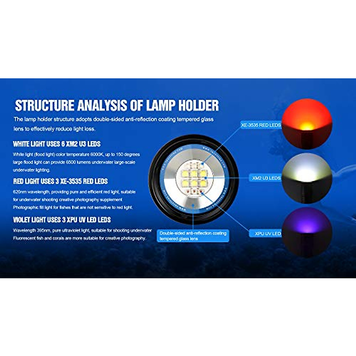 TrustFire DF50 Scuba Diving Light, 6500 Lumens Video Camera Photography Dive LED Flashlight, USB Rechargeable Torch, 70M Underwater, Super Bright, with Violet Red White Lights