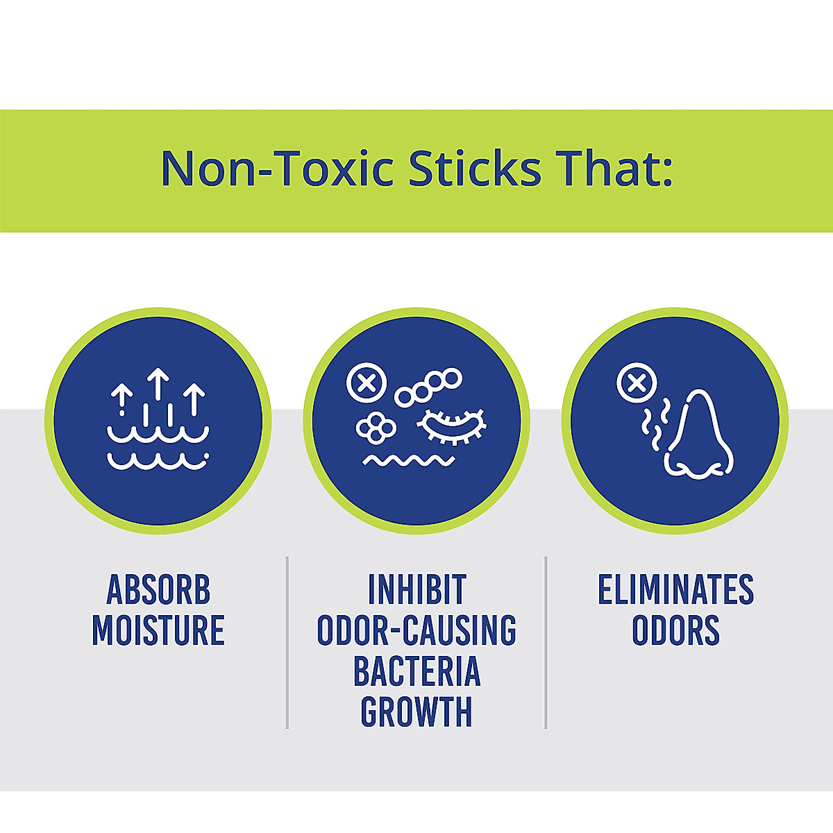 Glovestix Shoe Deodorizer & Odor Eliminator for Hockey & Lacrosse Gloves, Boxing & Soccer Gear, Smelly Gym Bags & Sports Equipment. Non-Toxic Odor Remover. As Seen on Shark Tank (1 Set of Sticks)