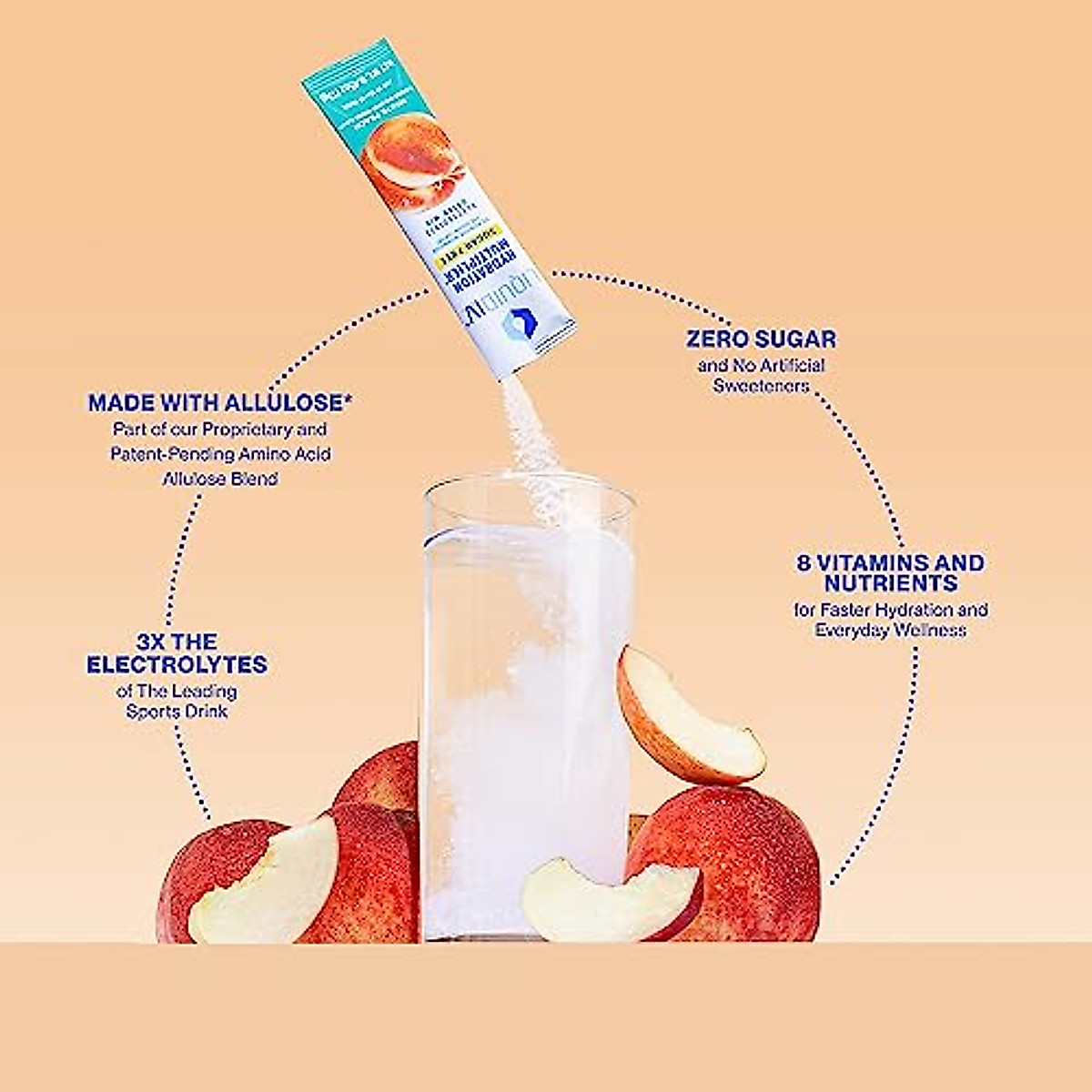 Liquid I.V.® Hydration Multiplier® Sugar-Free - White Peach - Hydration Powder Packets | Electrolyte Powder Drink Mix | Convenient Single-Serving Sticks | Non-GMO | 1 Pack (14 Servings)