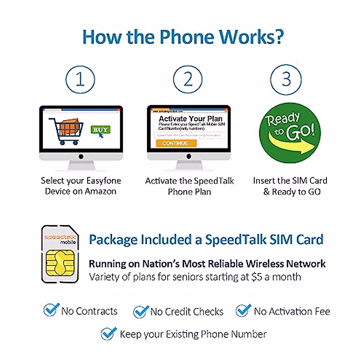 Easyfone Prime-A6 4G Unlocked Feature Cell Phone, Easy-to-Use Clear Sound Big Battery Basic GSM Mobile Phone with an Easy Charging Dock