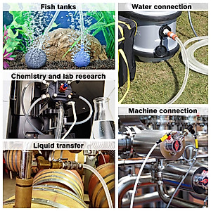 3/4" ID 1" OD Clear Vinyl Tubing - 25 Feet, 30 PSI, Flexible Plastic Tubing, BPA Free and Non-Toxic, Multipurpose Soft Tube Comes with 2 Hose Clamps