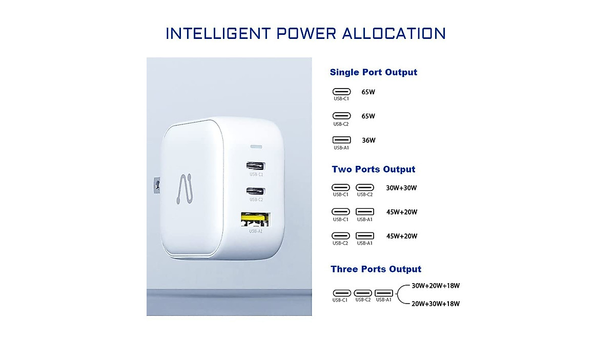 USB C Wall Charger, Aergiatech 65W PD3.0 GaN PPS QC3.0 Type C Fast Charging Power Adapter ...