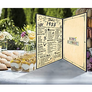 Kiufodut Twin-Fold 90th Birthday Decorations Signature Card,90th Anniversary Certificate Gift, Signing Anniversary Board For Women Or Men. Back In 1933（Blue Shell Surface）