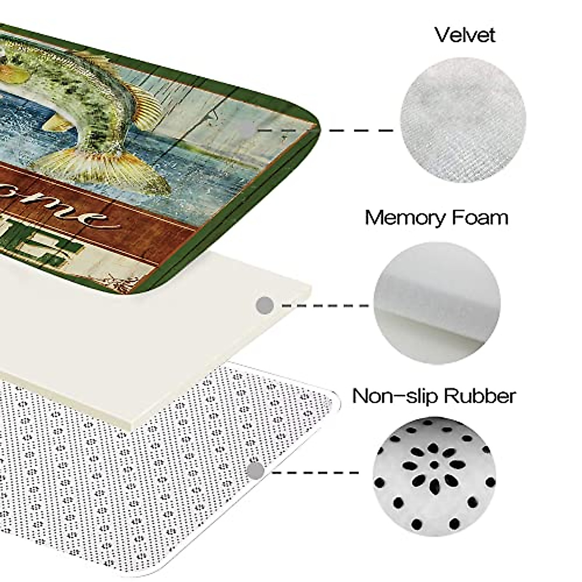 Rustic Cabin Bathroom Rugs and Bass Fish Out of Lakes Mats Sets 3 Piece, Velvet Memory Foam Natural Scenery Lake House Bath Mat, Large Small and U-Shaped Contour Shower Mat Non-Slip Washable