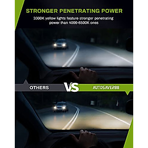 AUTOSAVER88 Fog Lights Compatible with 06-08 2006 2007 2008 BMW E90 3 Series 323i / 325i / 325xi / 330i / 330xi / 335i / 335xi / 328i / 328xi Fog Light Replacement ,with 12V 55W H11 Bulbs