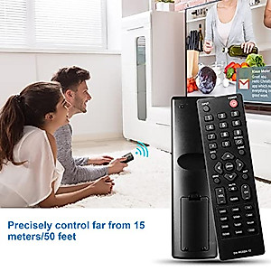 Universal Remote Control Fit for All Dynex LCD LED HDTV TV DX-RC02A-12
