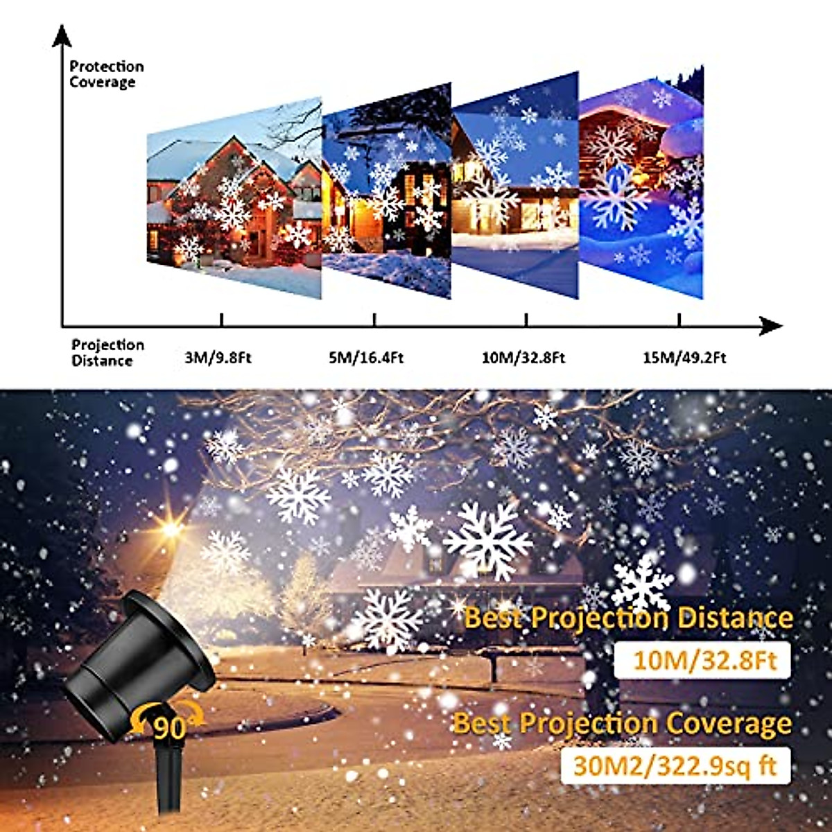 Christmas Snowfall Projector Lights, Upgraded Dynamic Snowflake Projector Lights Indoor, IP65 Waterproof White Snow LED Snowfall Projection Outdoor Lights for Halloween Party Home Garden Decoration