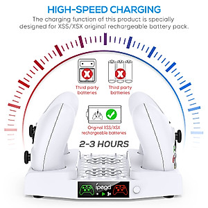 Vertical Cooling Stand with Suction Cooling Fan& Dual Controller Charger Station for Xbox Series S, Cooling Station with 3 Levels Adjustable Fan Speed Cooling System, Headset Stand and Extra USB Ports