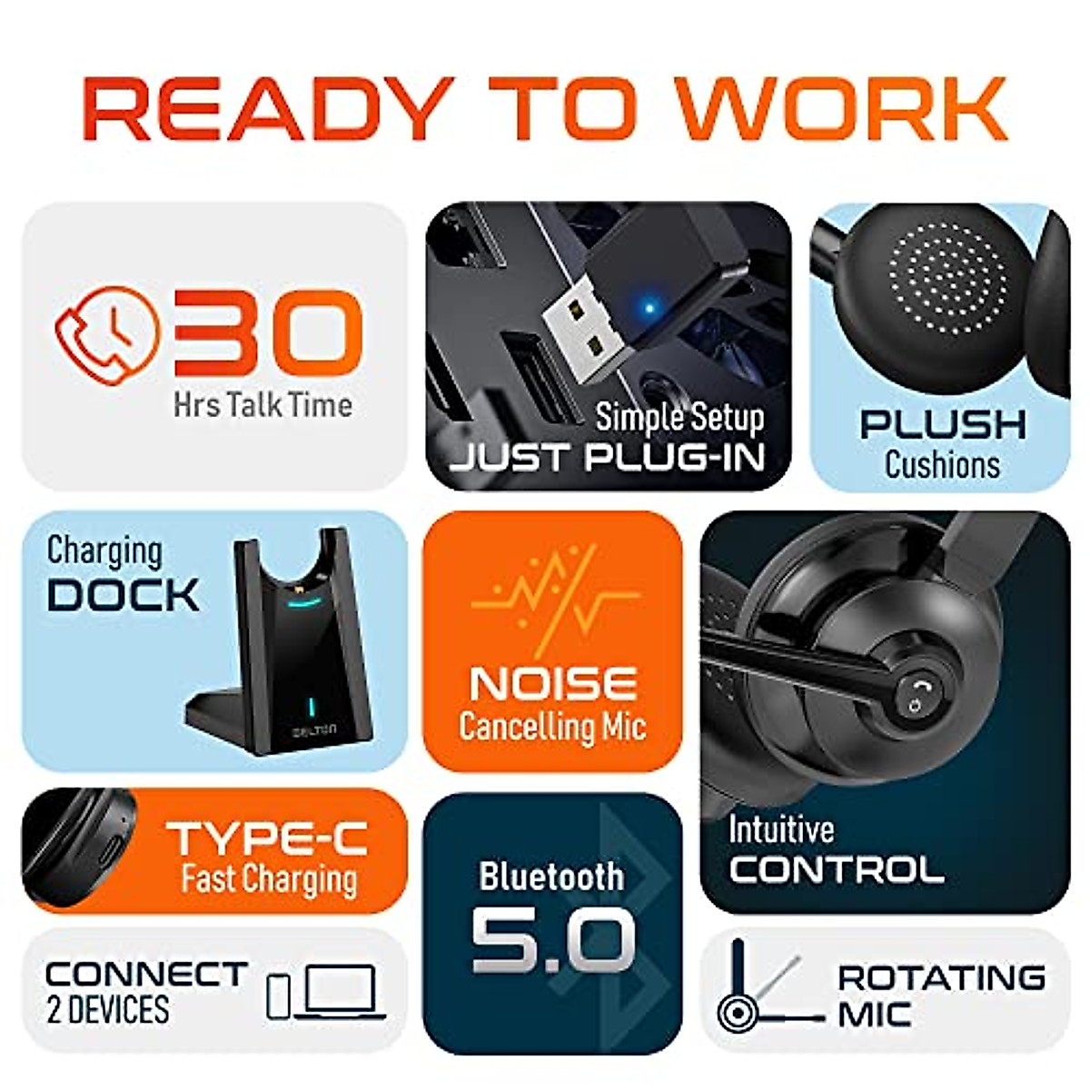 Bluetooth Headset with Noise Cancelling Mic and Charging Dock, Wireless Headphones with Mic, 2-Earpiece with Auto-Pair USB Dongle for PC/Laptop, Handsfree/Dual Connect/Mute, for Meet|Skype|Zoom|Teams