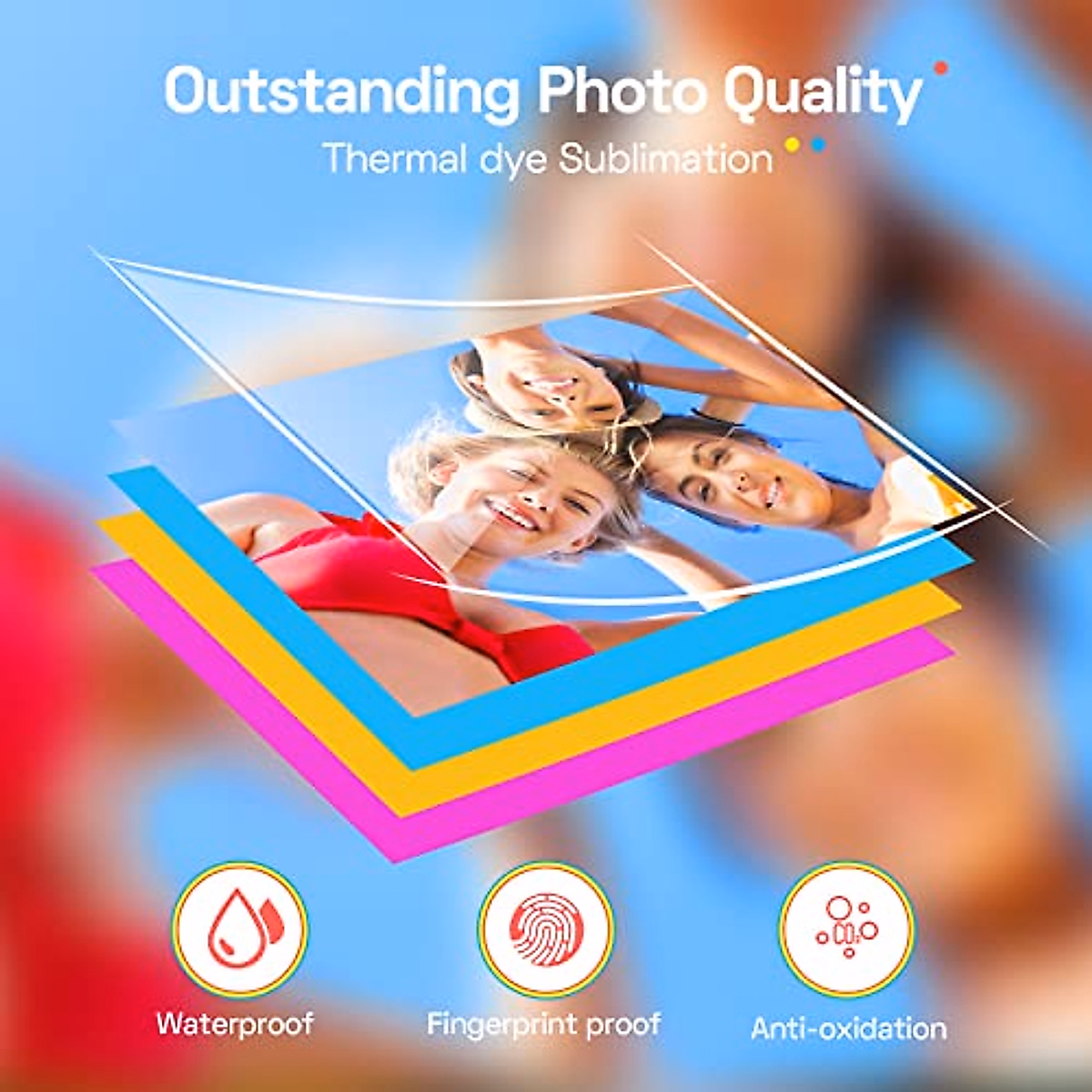 Liene 4x6'' Instant Photo Printer (Battery Edition) Bundle, 60-sheet, 2 Ink-Cartridge, Wireless Photo Printer for iPhone, Smartphone, Android, Computer, Dye Sublimation, Photo Printer for Travel, Home