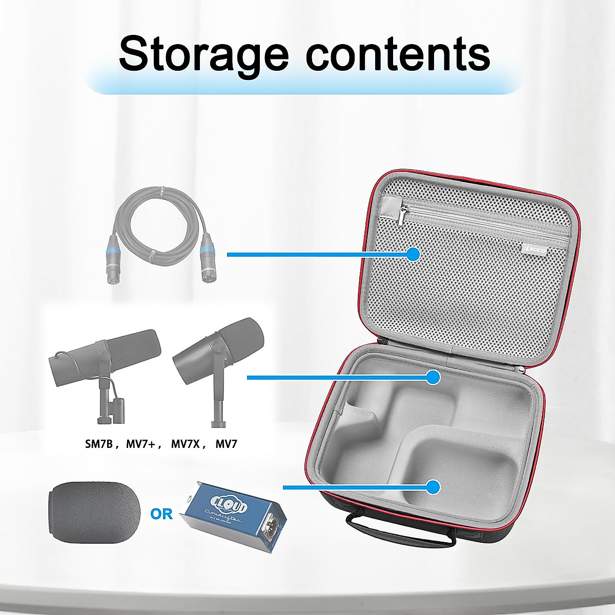RLSOCO Case for Shure SM7B Dynamic Vocal Microphone & Shure MV7+ / MV7X / MV7 Podcast Dynamic Microphone (Black)
