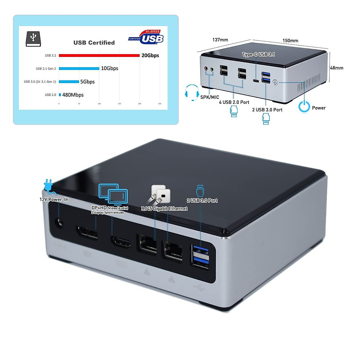 WEIDIAN i7 Mini PC 10th Gen Intel Core i7-10510U, 16GB RAM, 512GB SSD, Windows 11, Dual Display Type-C, Gigabit Ethernet, M.2 SSD, 4K HDMI Output