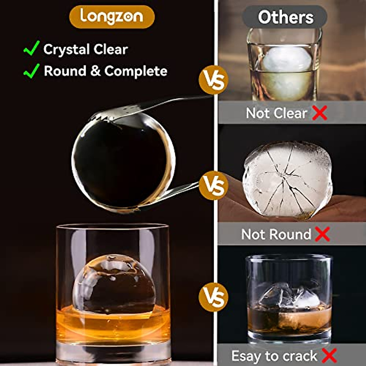 2024 New improved longzon 4 Pack Crystal Clear Ice Ball Maker Mold, Whiskey Ice Mold Large 2.4 Inch, Silicone Round Ice Cube Tray for Freezer, Sphere Ice Mold Maker for Whiskey, Cocktail and Drink