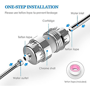 15 Stage Shower Filter Cartridge - Remove Chlorine Heavy Metals and Other Sediments, Reduces Dry Itchy Skin, Dandruff, High Output Hard Water Filter Replacement Cartridge