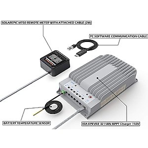 EPEVER MPPT Solar Charge Controller 30A 150V PV Solar Panel Controller Negative Ground W/ MT50 Remote Meter + Temperature Sensor PC Monitoring Cable