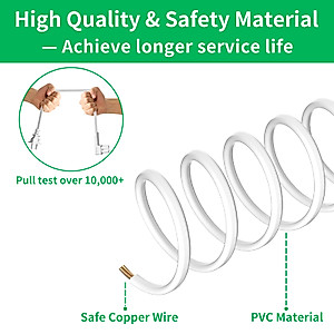 1.6ft Power Cord for Sonos One, One SL and Play 1 Speakers Power Cable Replacement Cord - 2 Prong L-Shaped AC Cable Replacement for Sonos Power Cord - White