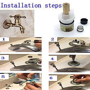 RP25513 faucet stem repaire kit for the leakage valve of kitchen and toilet faucet(2 pair)