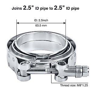 EVIL ENERGY 2.5 Inch V Band Clamp Stainless Steel with Flange Male Female Mild Steel 2PCS
