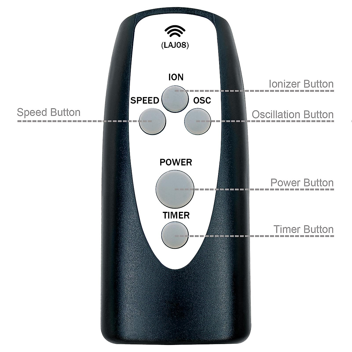 Replacement Remote Control for Lasko 4824 T32202 T36212 2551 2554 2559 Wind Curve Tower,T48331 Xtraair Tower,T42905 Oscillating Tower