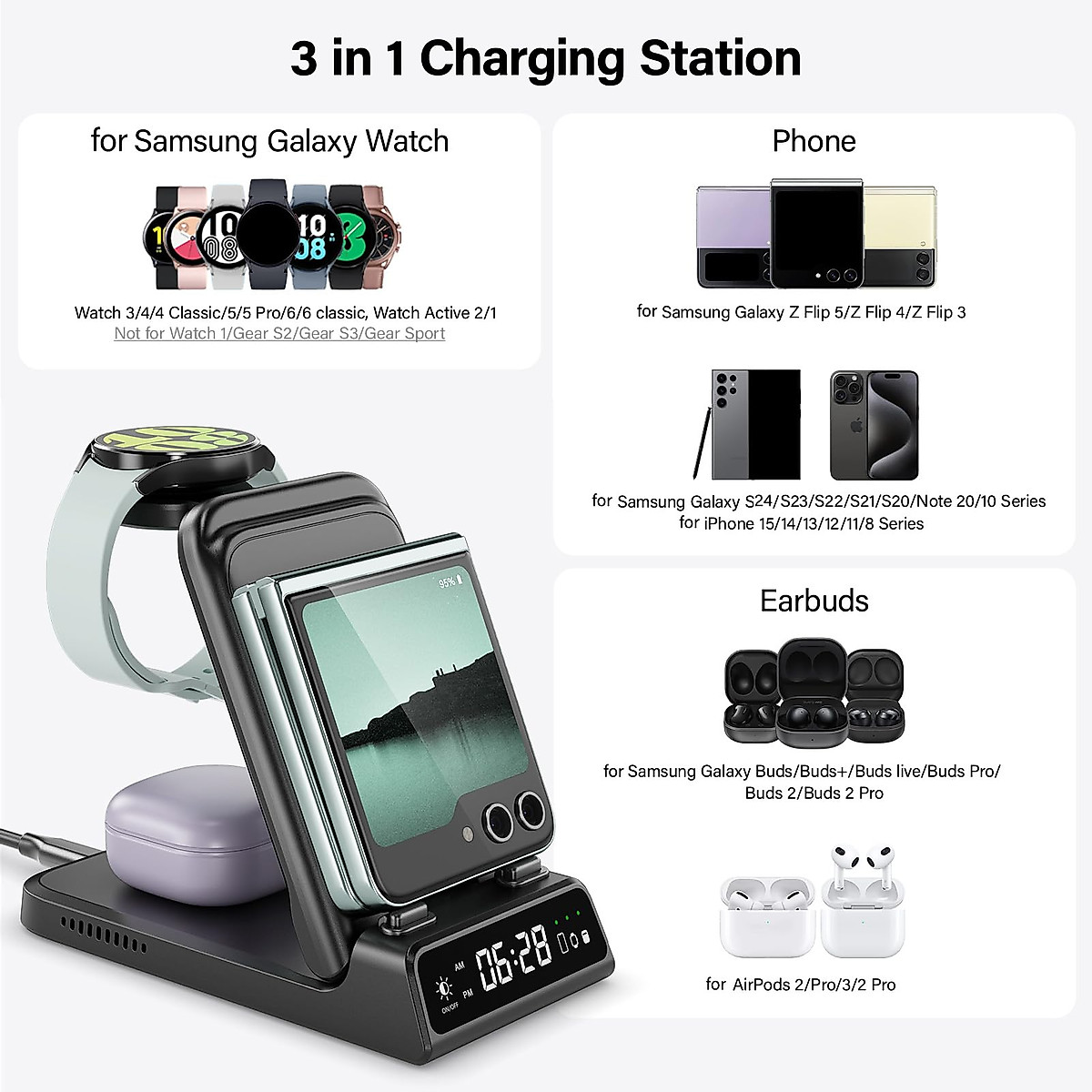 SwanScout Charging Station for Samsung Z Flip, SwanScout 703F, Wireless Charger for Samsung Galaxy Z Flip 5/Z Flip 4/Z Flip 3, Galaxy Watch 6/6 Classic/5/5 Pro, Galaxy Buds 2 Pro/Buds 2 (Foldable)