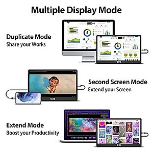 Portable Monitor, QQH 15.6" Portable Travel Monitor for Laptop 1080P FHD IPS Second Screen, Gaming Monitor, USB C HDMI External Monitor Display for Computer Phone PC MAC PS4 Switch, Foldable Kickstand
