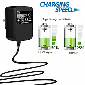 FITE ON 9V AC Adapter Replacement for Grass Shears 7.2V Electric Trimmer 2 in 1 Cordless Garden Tools Hedge Trimmer Battery Charger Power Supply Cord UL Listed