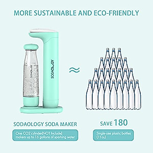 Sodaology Sparkling Water Maker Soda Maker with Two 1L BPA Free Reusable Bottles (CO2 Cylinder Not Included)