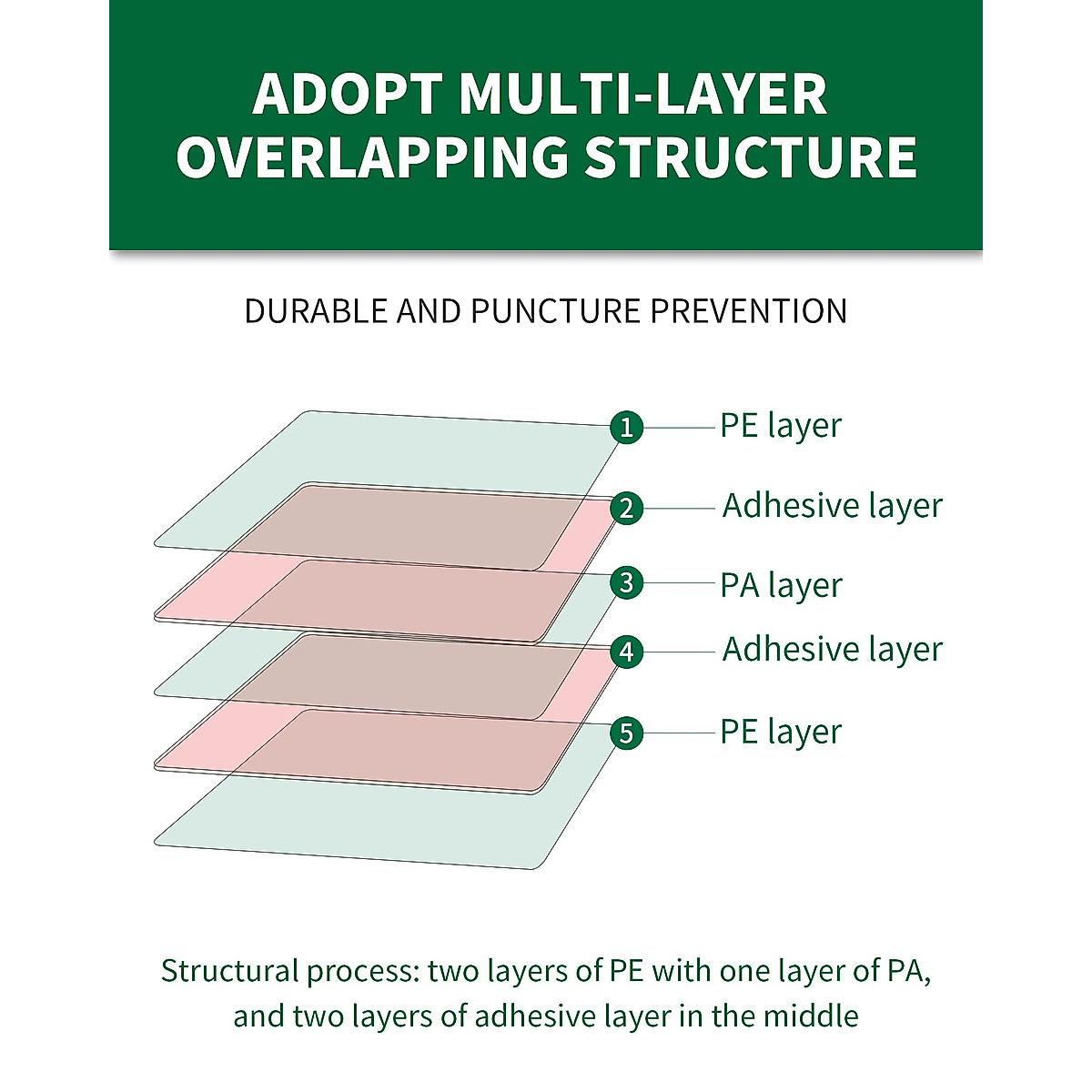 ZRFooCoo Vacuum Sealer Bags, 50 Count 12" x 16" Freezer Bags for Vacuum Sealer, BPA Free Heavy Duty Vacuum Sealer Bags for Airtight Food Storage and Sous Vide
