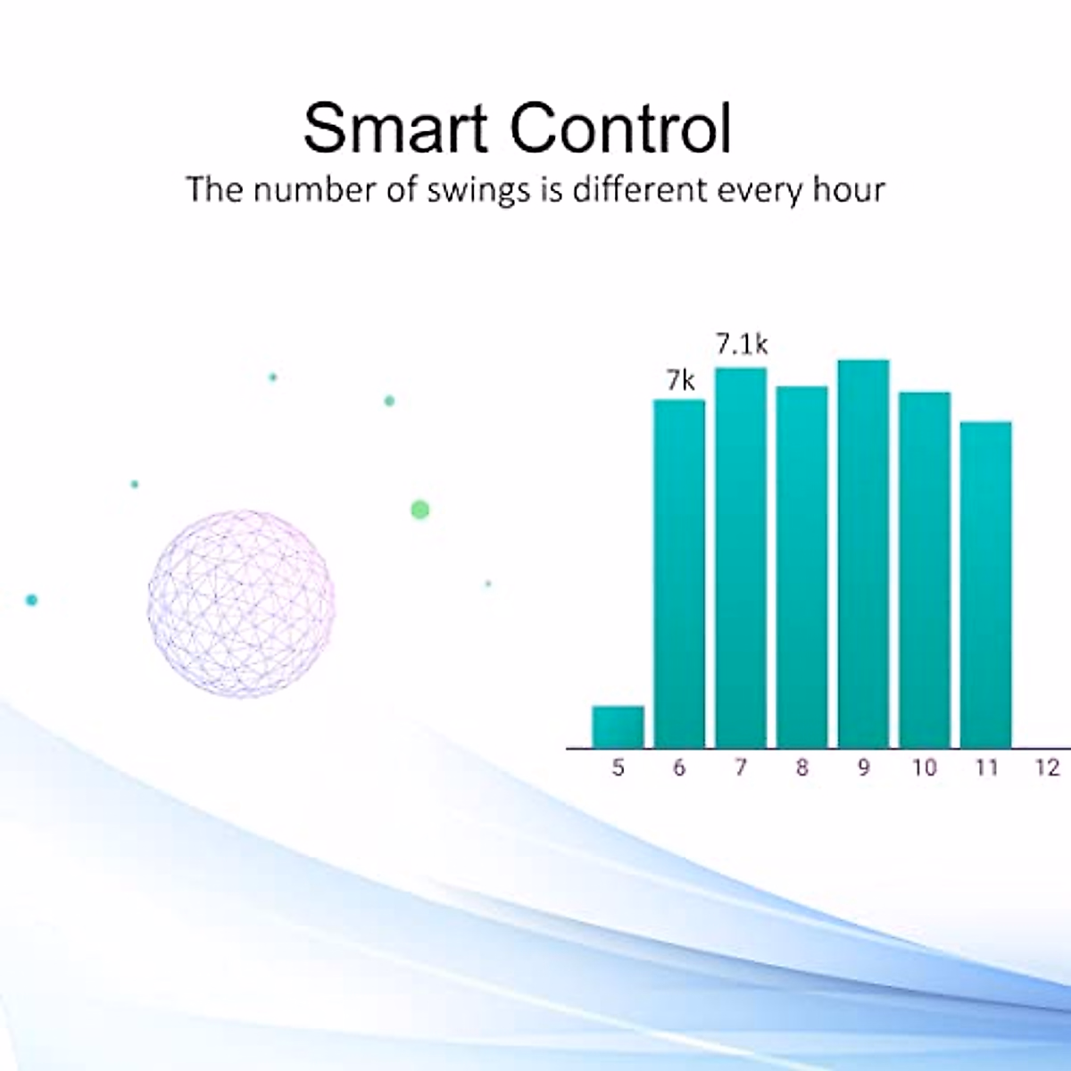 FEICHONGHO Phone Walker with Two Swing Postures,Cellphone Swing Device Compatible for Pokemon Go,Phone Rocker Earning Device,Egg hatcher,Phone Automatically Gets Steps