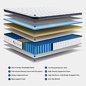 sigolit 12 Inch Full Size Hybrid Mattress - Medium Firm, Memory Foam & Pocket Springs, Motion Isolation, Edge Support, Pressure Relief, Ships Compressed