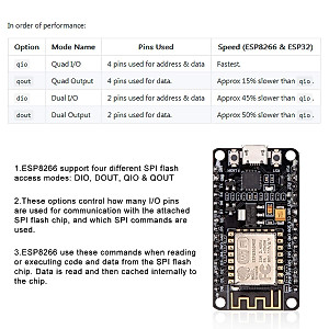 MakerFocus 2pcs ESP8266 NodeMCU LUA CP2102 ESP-12E Internet WiFi Development Board Serial Wireless Module Internet for Ar duino IDE/Micropython with Adapter Board for ESP8266 ESP-01 and nRF24L01+
