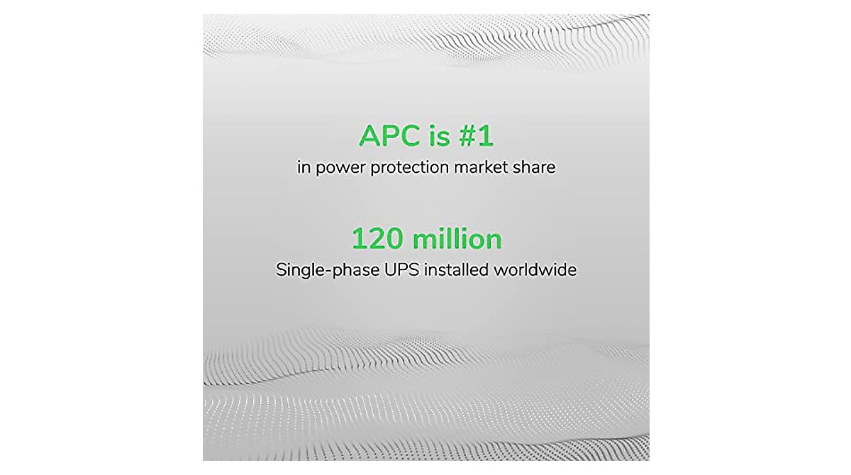 APC UPS 1000VA Sine Wave Backup with Surge Protection and USB Charging
